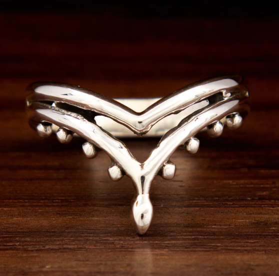 Choosing the Right Ring Size: A Comprehensive Sizing Guide – Eclectico